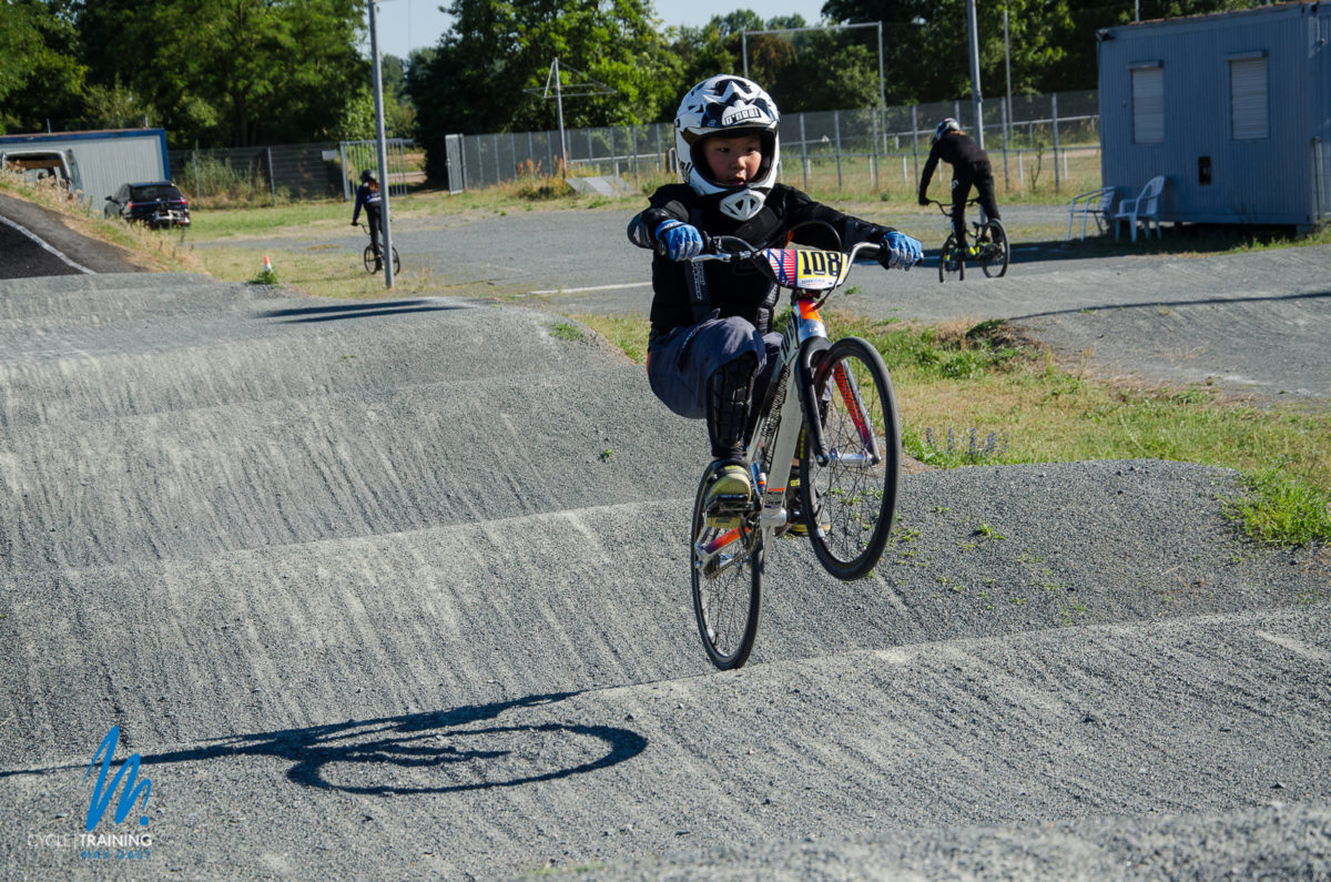 Level I - BMX Race Training - CYCLE TRAINING Herzogenaurach